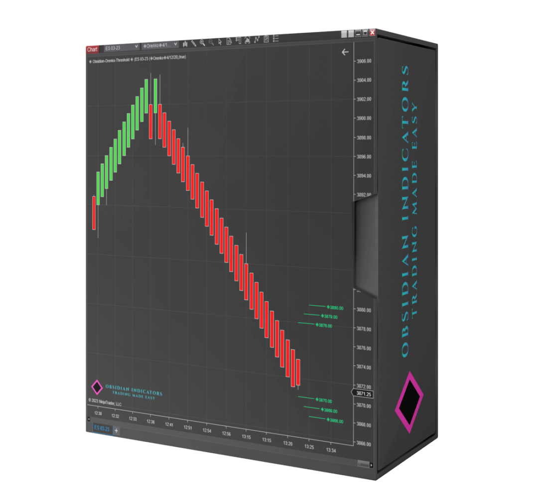 Bar Type Archives - Obsidian Indicators